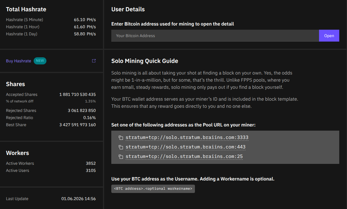 Solo Bitcoin Miner Wins Block 951771, Earns Around $232,000 Reward With ...